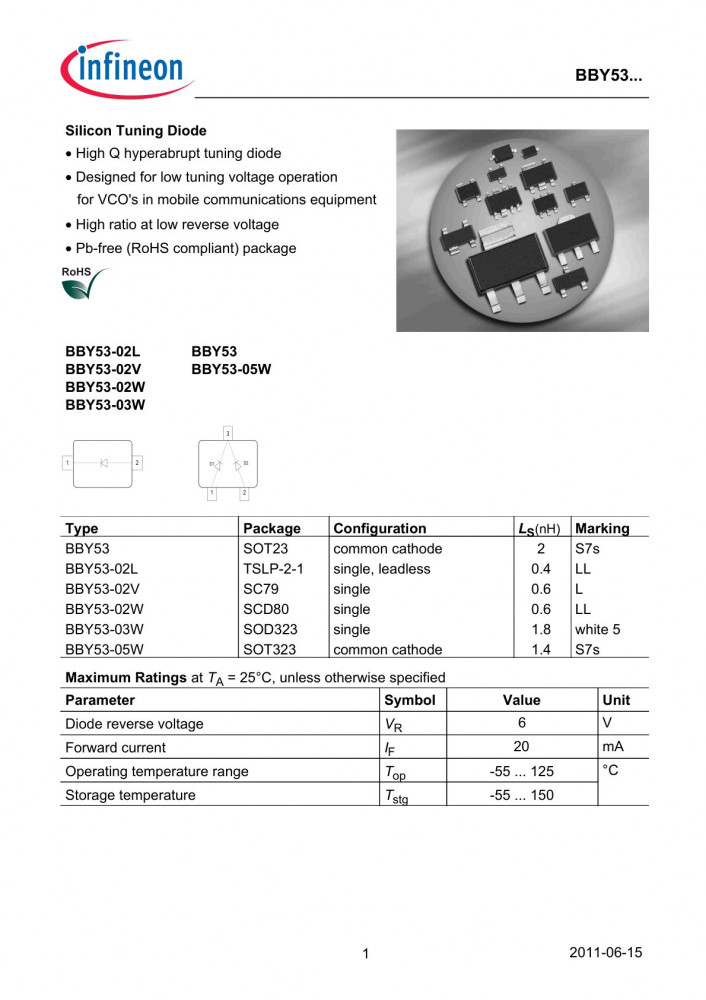 BBY53 datasheet page 1