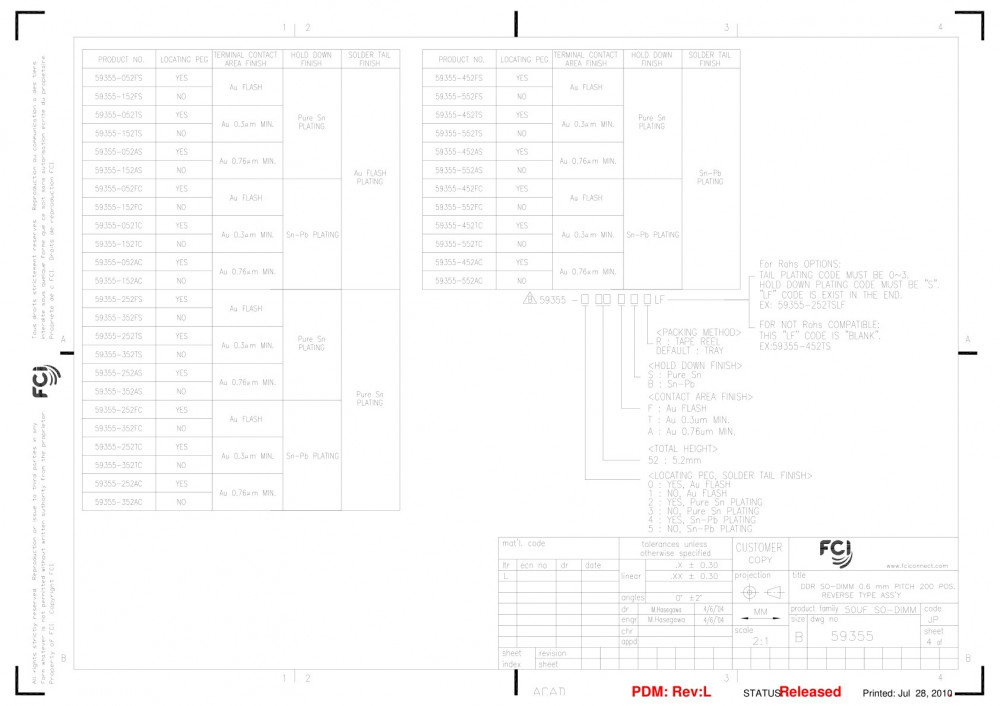 59355-052FSLF finish table and drawing information