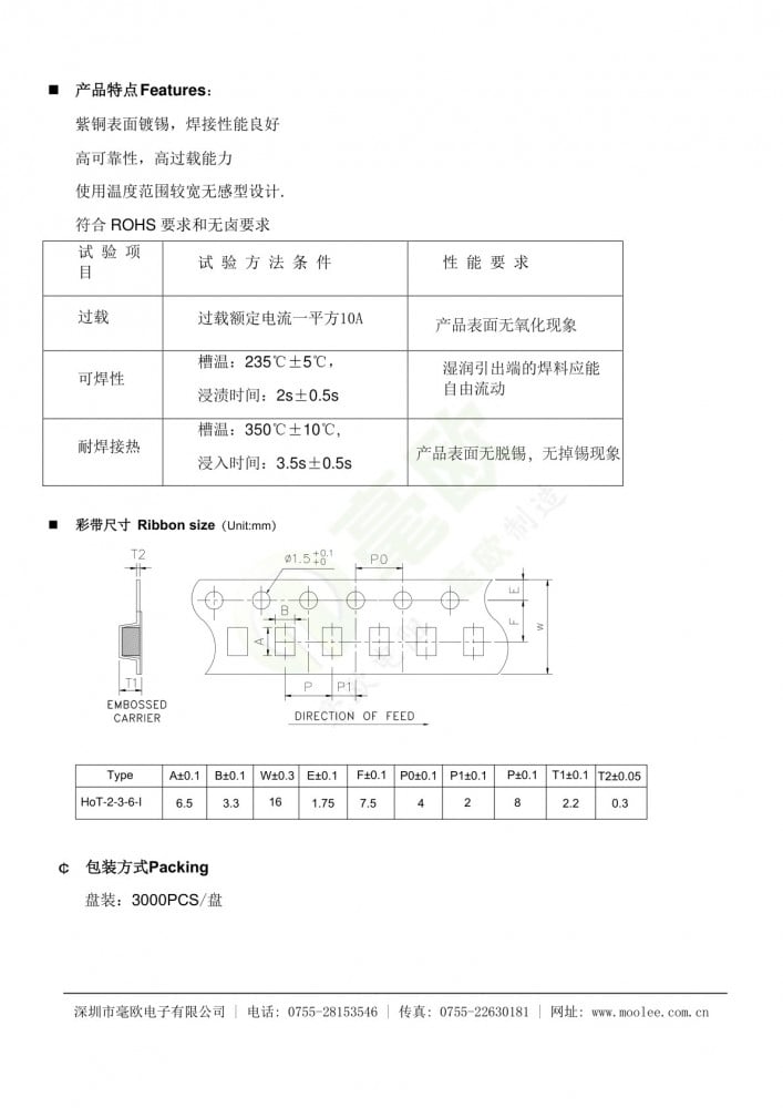 HoT-2-3-6-I acknowledgement page 3