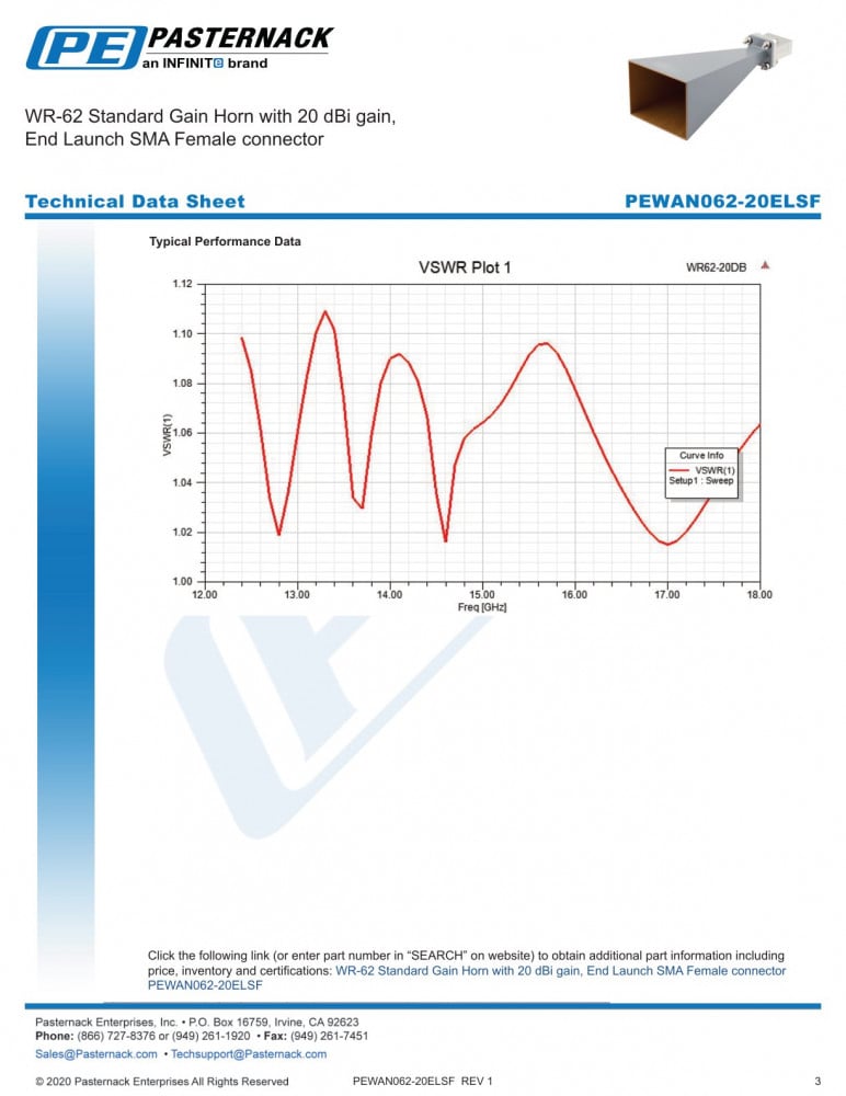 PEWAN062-20ELSF datasheet page 3