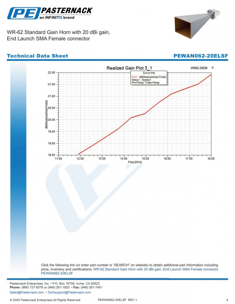 PEWAN062-20ELSF datasheet page 4