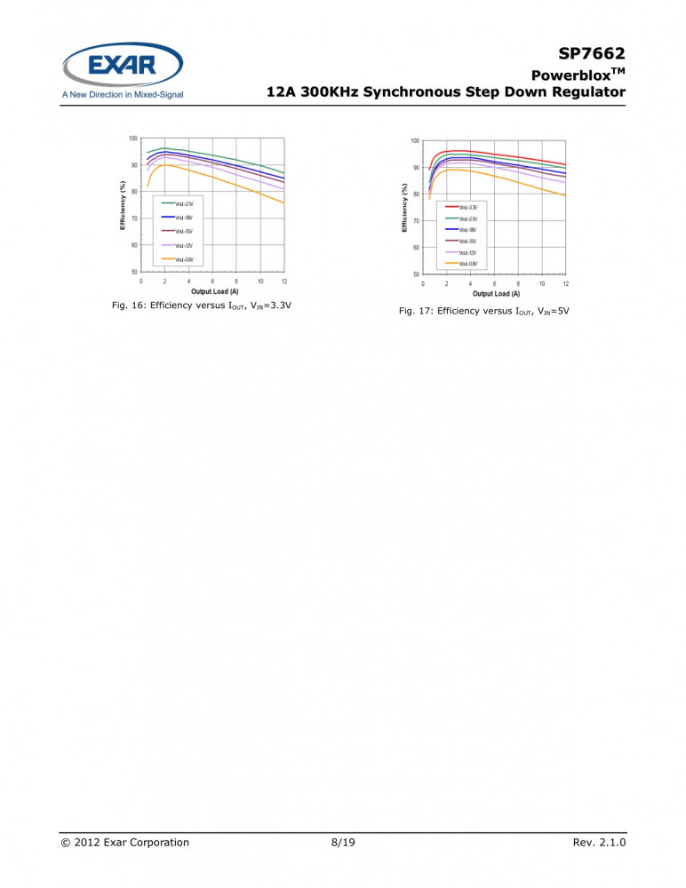 SP7662 technical document page 8