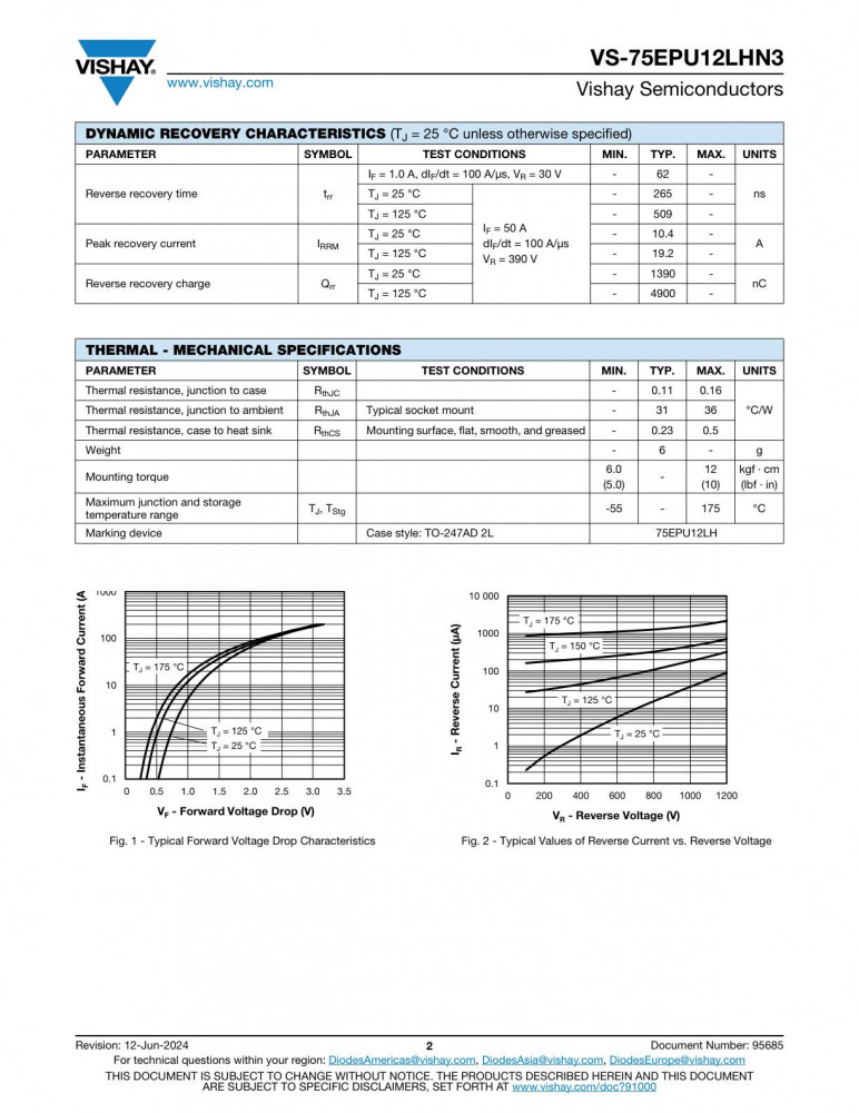 VS-75EPU12LHN3 datasheet page 2