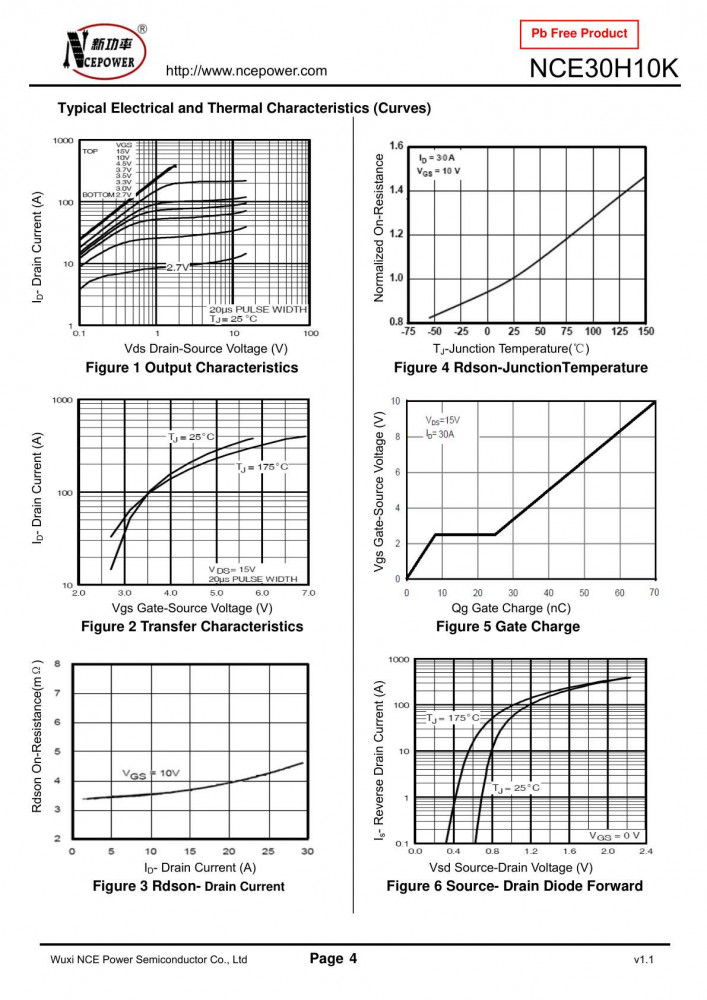 NCE30H10K datasheet page 4