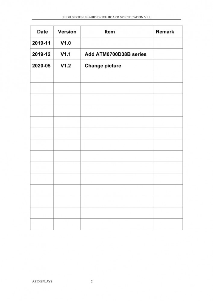 ZEDP0500D19 specification document page 2