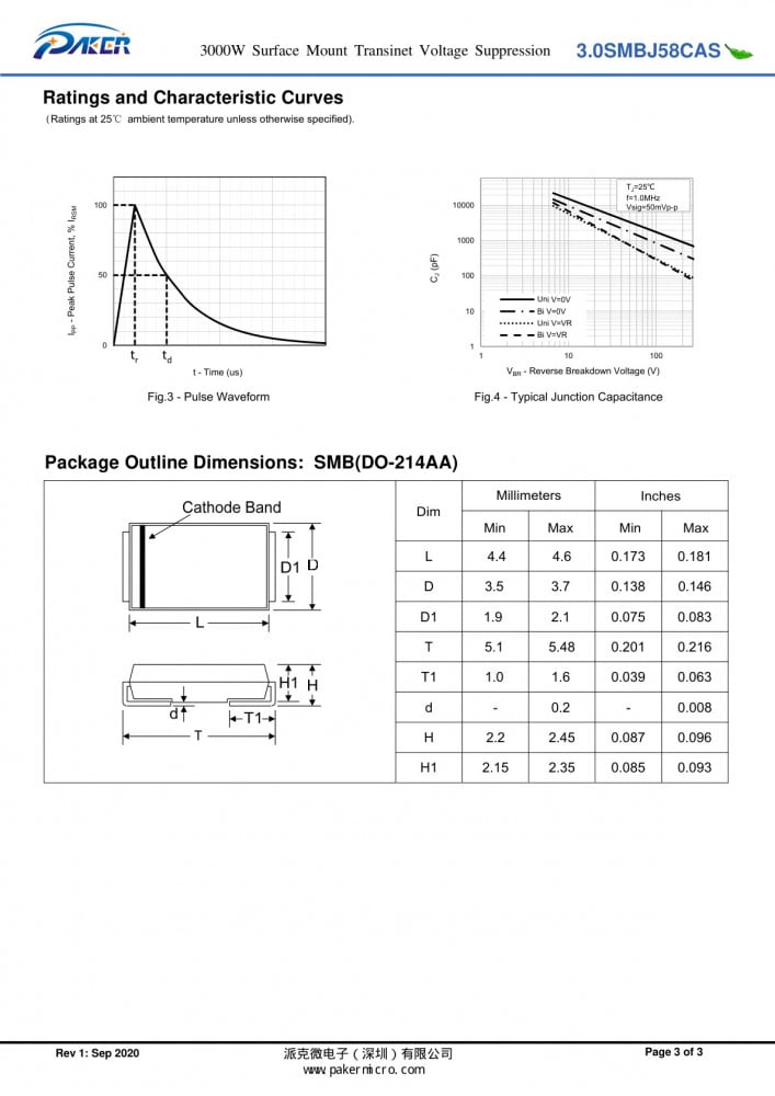 3.0SMBJ58CAS datasheet page 3