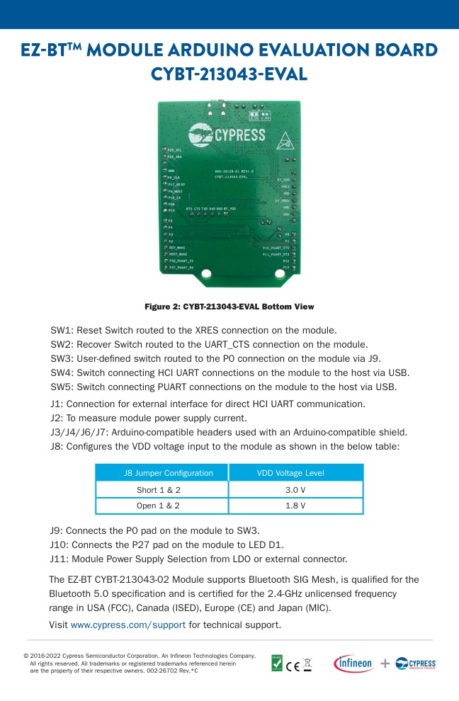 CYBT-213043-EVAL document page 3