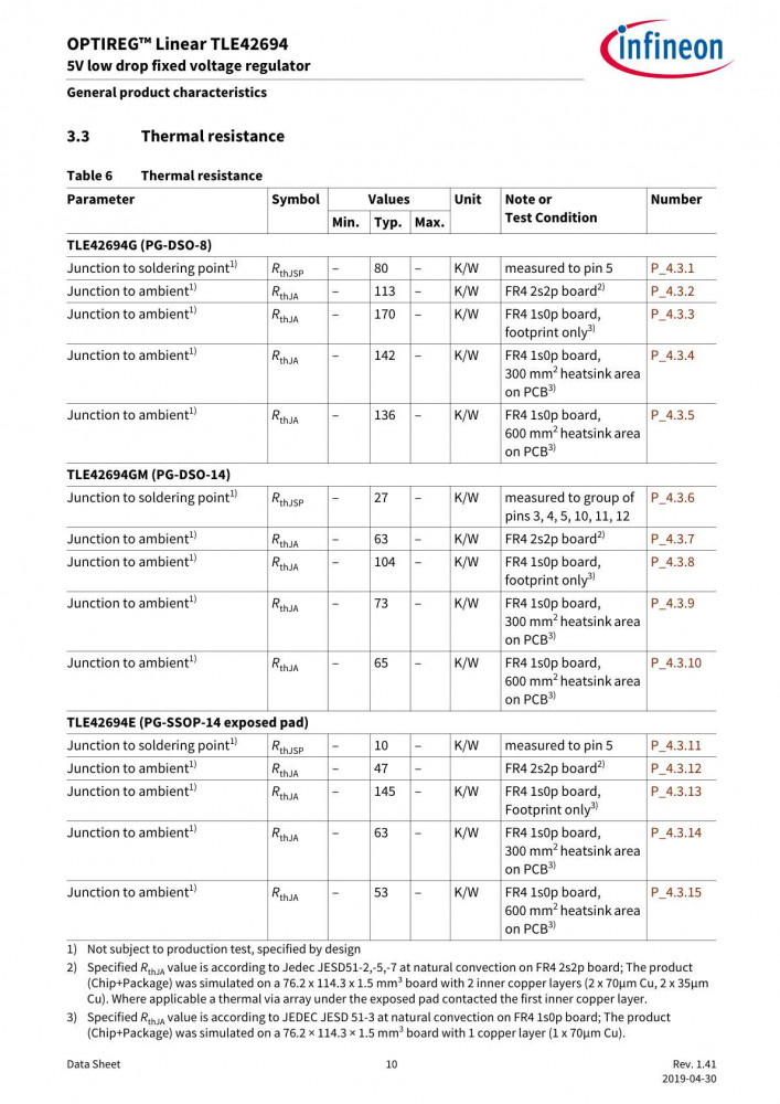 TLE42694GM datasheet page 10