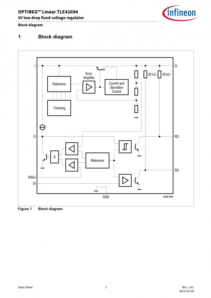 TLE42694GM datasheet page 3