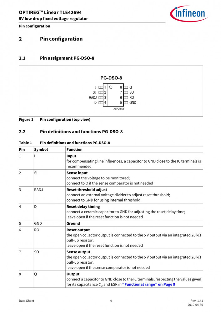TLE42694GM datasheet page 4