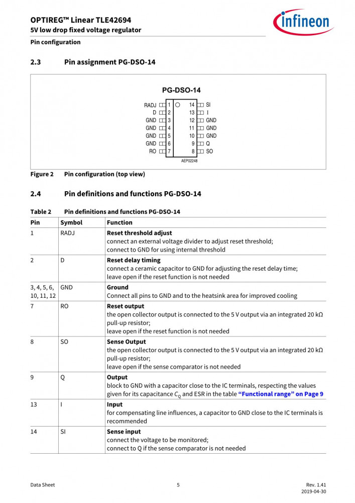 TLE42694GM datasheet page 5