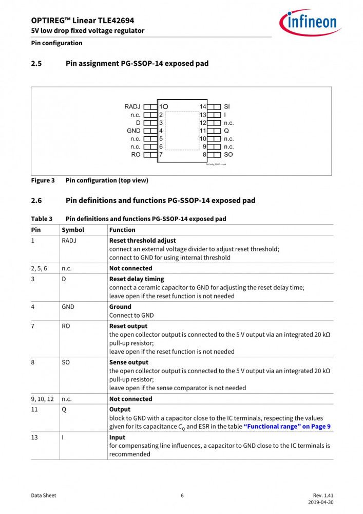 TLE42694GM datasheet page 6