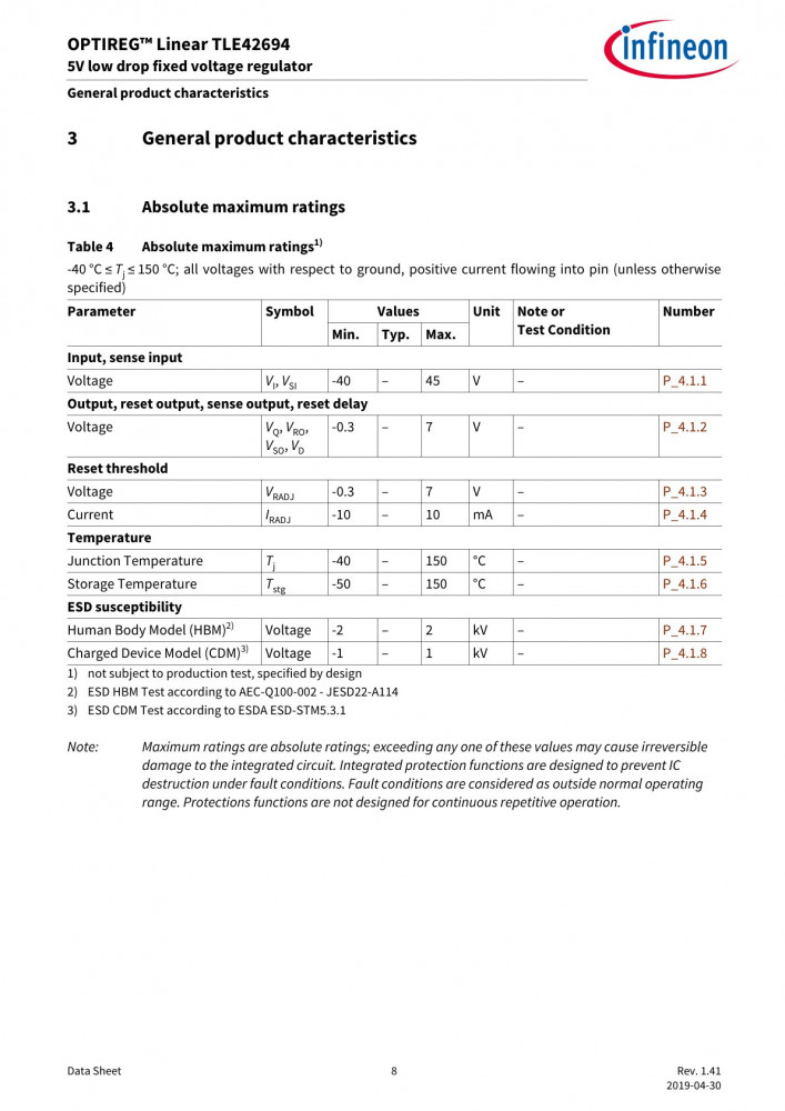 TLE42694GM datasheet page 8