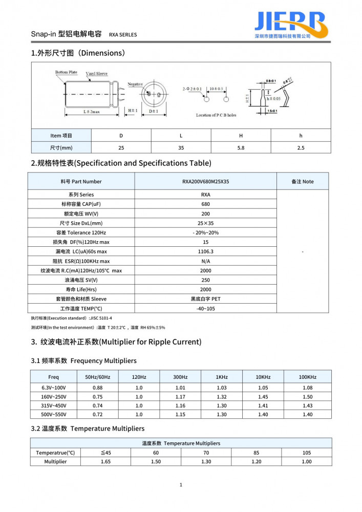 JIERR RXA200V680M25X35 approval sheet page 2