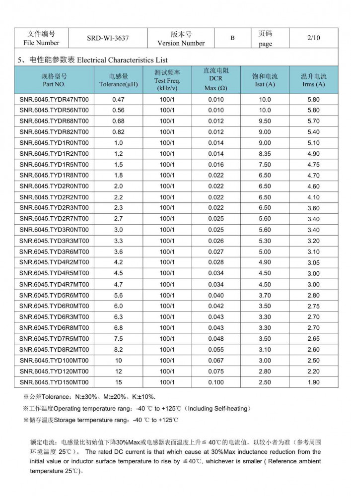 SOREDE SNR.6045.TYD series datasheet page 4