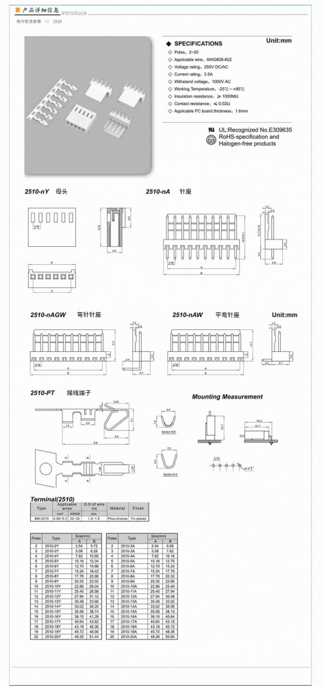 BOOMELE 2510 series technical drawing page