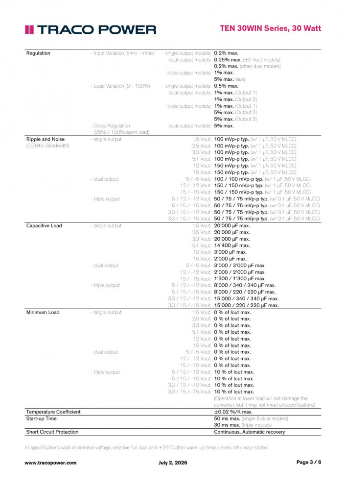 TEN 30WIN product documentation, page 3