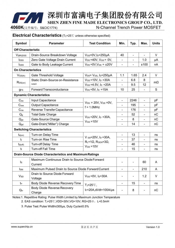 4060K datasheet page 2