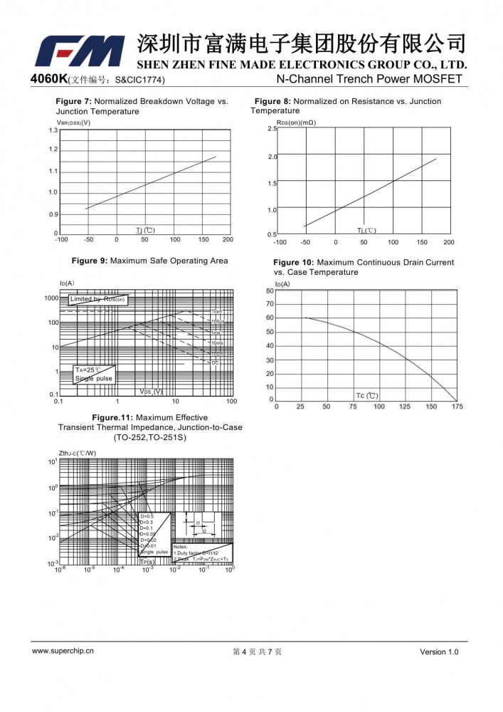 4060K datasheet page 4