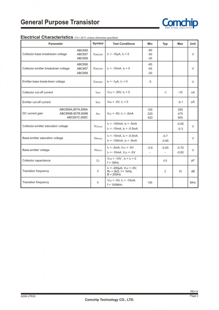 ABC857A-HF datasheet page 2
