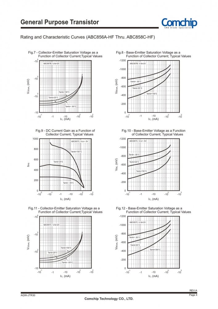 ABC857A-HF datasheet page 4