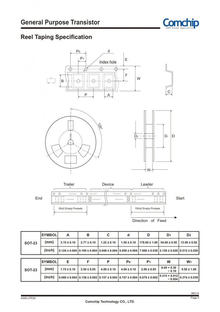 ABC857A-HF datasheet page 5