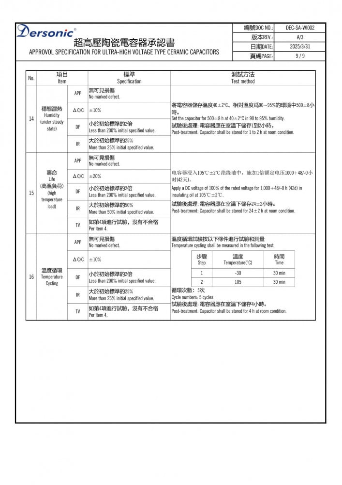 Dersonic approval specification page 10