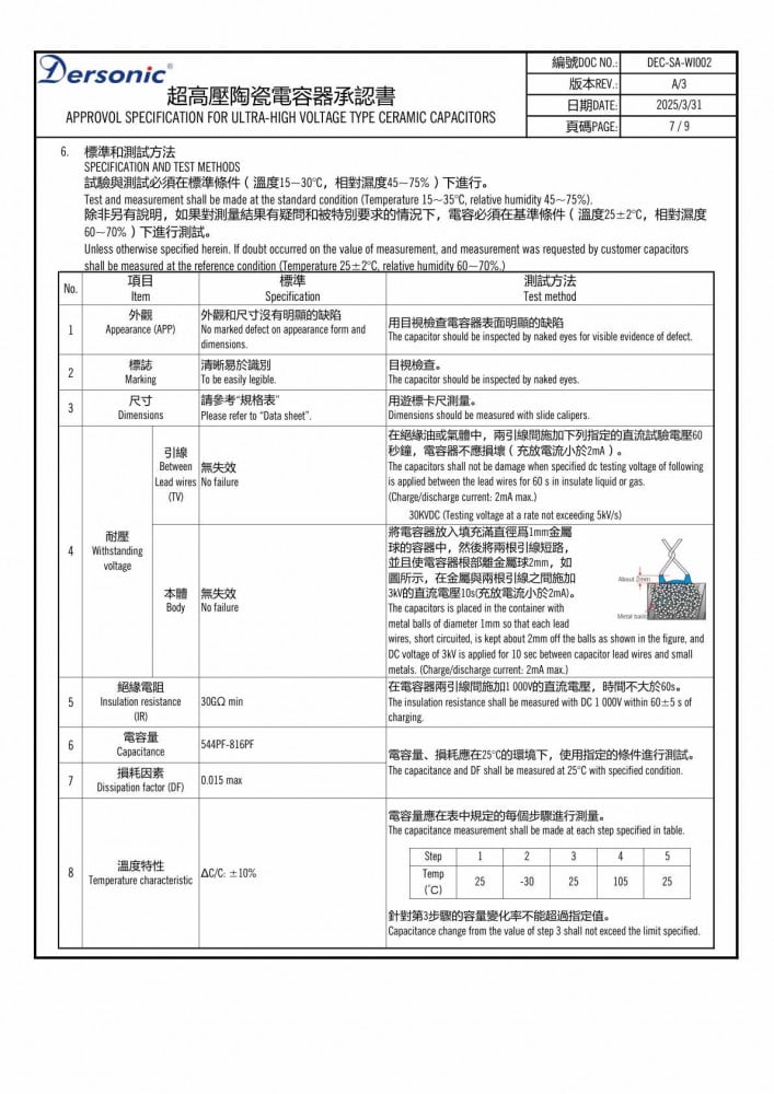Dersonic approval specification page 8