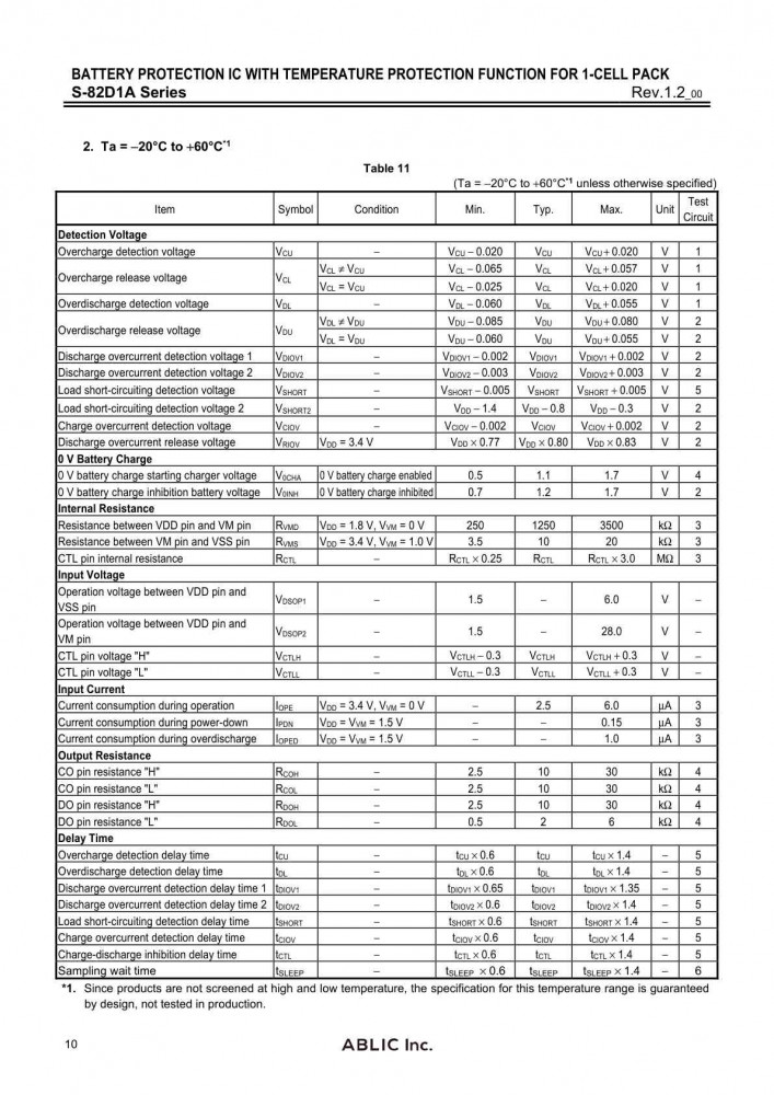 S-82D1A datasheet page 10