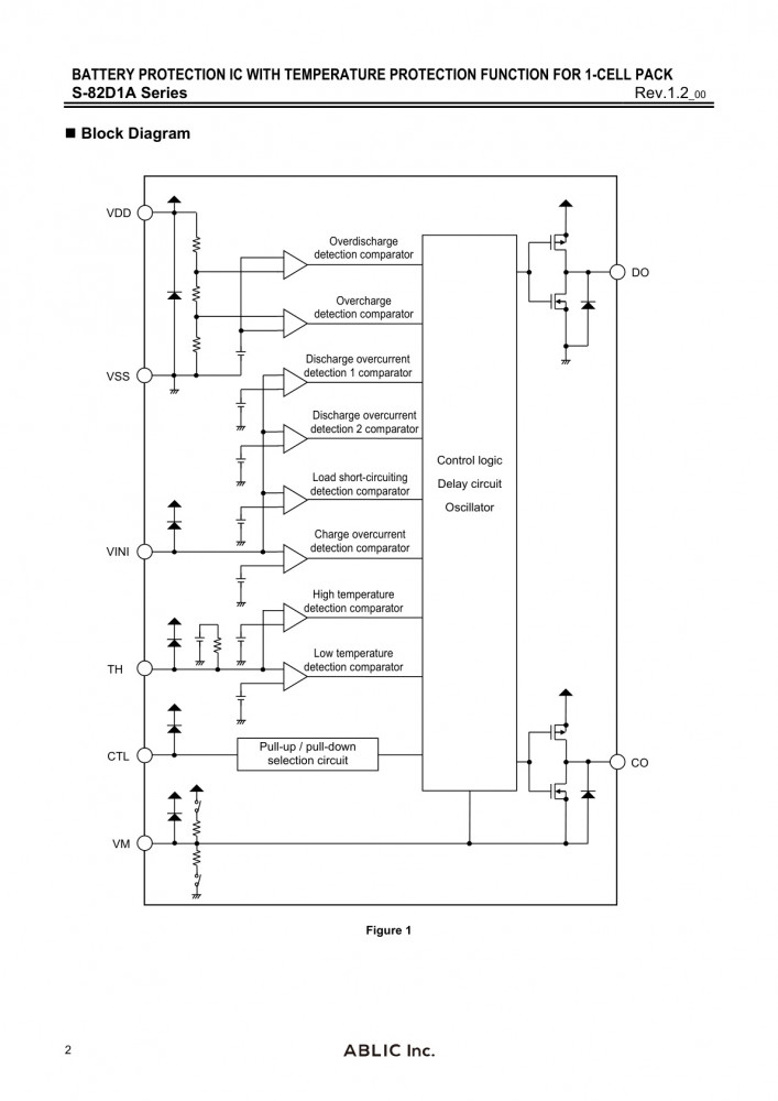 S-82D1A datasheet page 2
