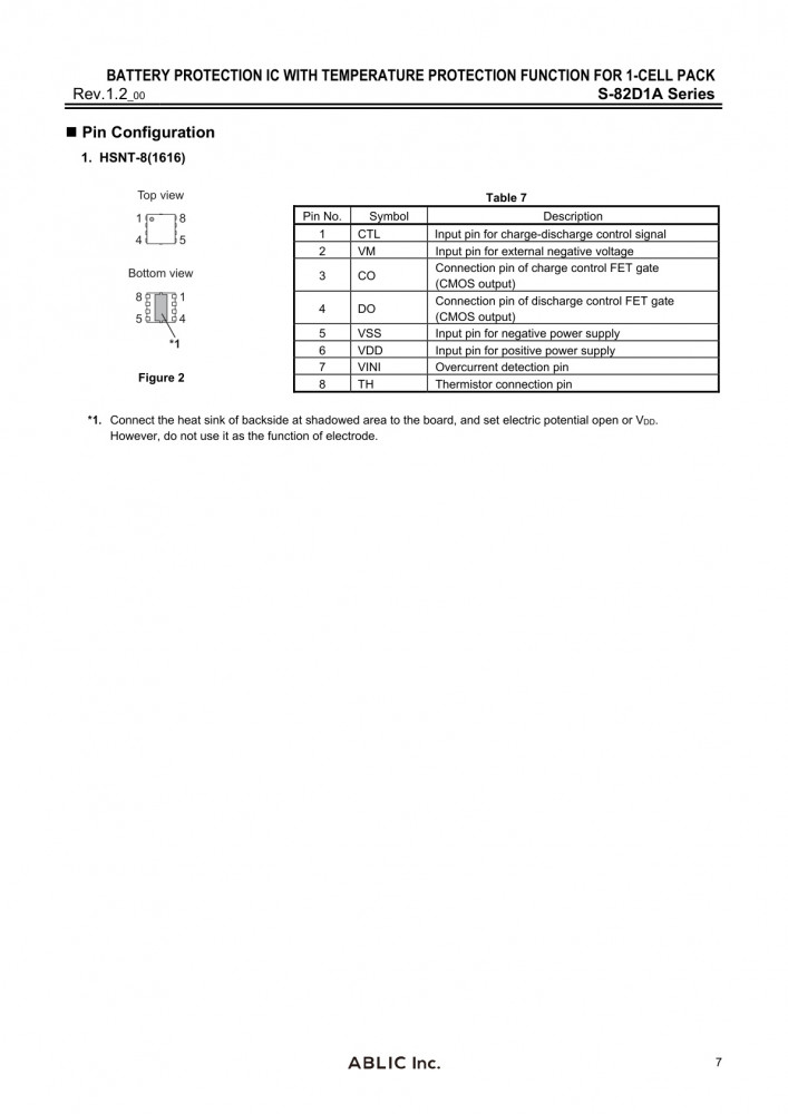 S-82D1A datasheet page 7