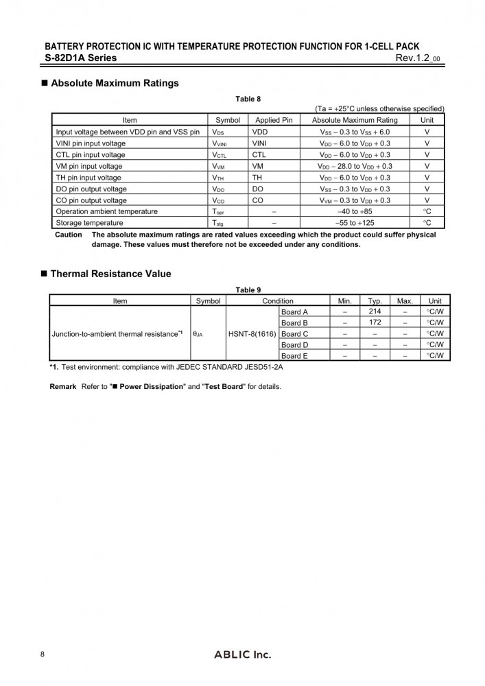 S-82D1A datasheet page 8