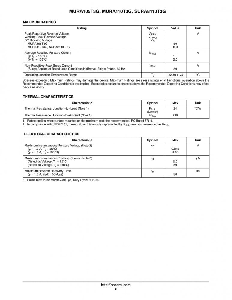 MURA110T3G datasheet page 2