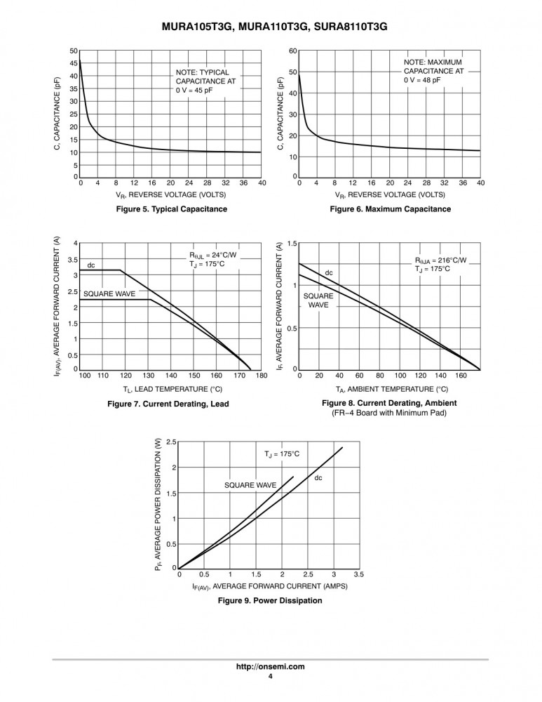 MURA110T3G datasheet page 4