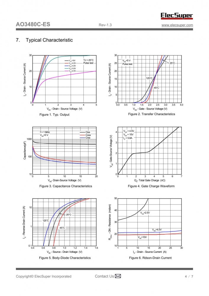 AO3480C-ES datasheet page 4