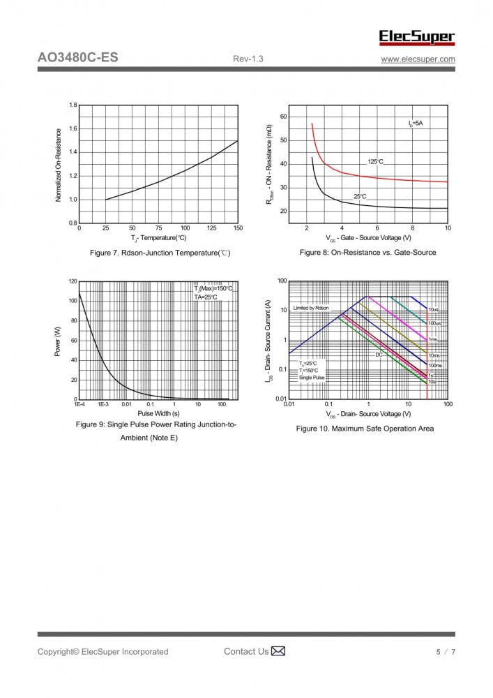 AO3480C-ES datasheet page 5