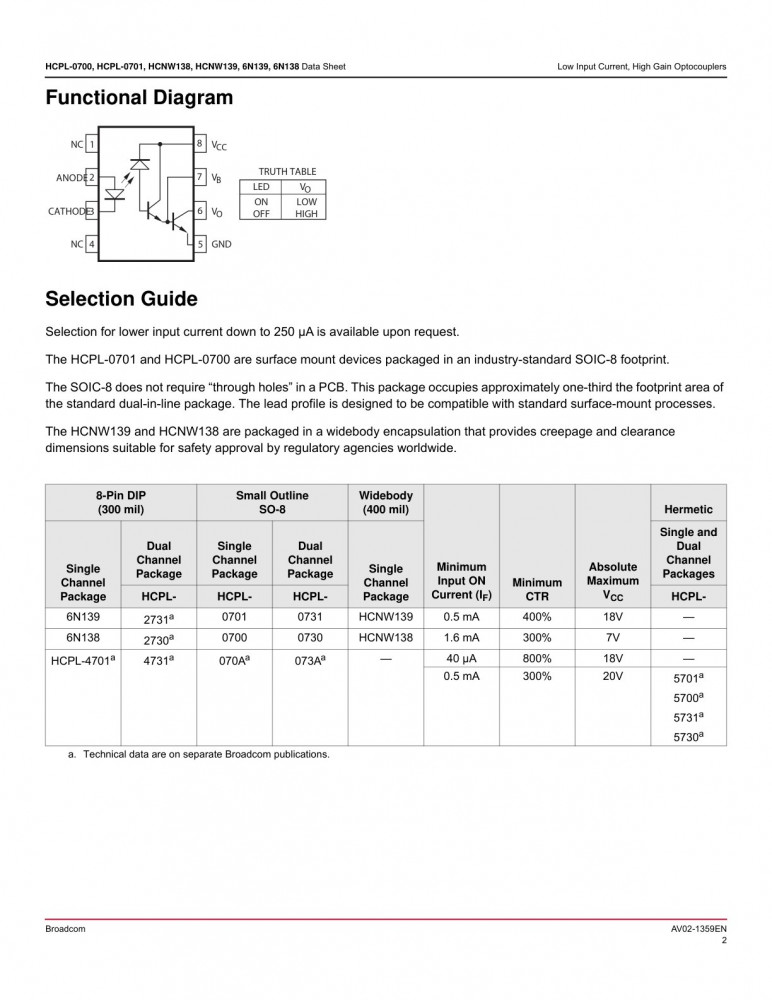 6N139 datasheet page 2