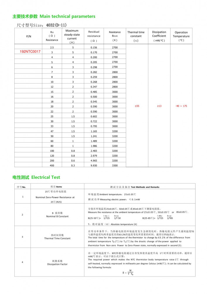 192NTC0017 datasheet page 2
