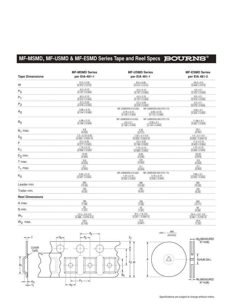 MF-USMD020-2 datasheet page 4