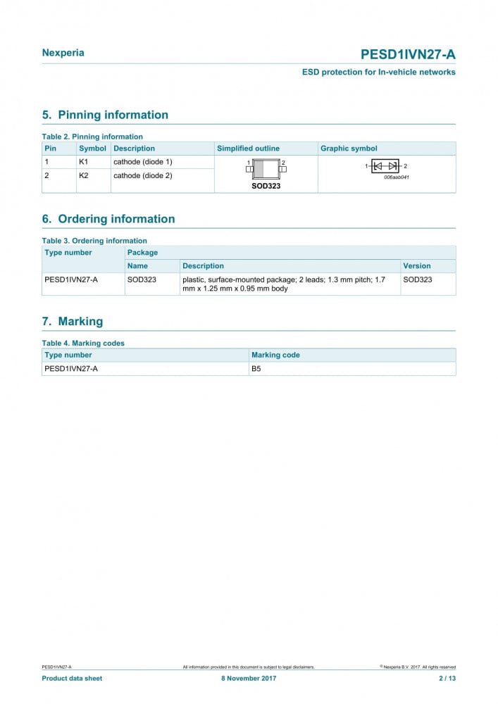 PESD1IVN27-AX datasheet page 2
