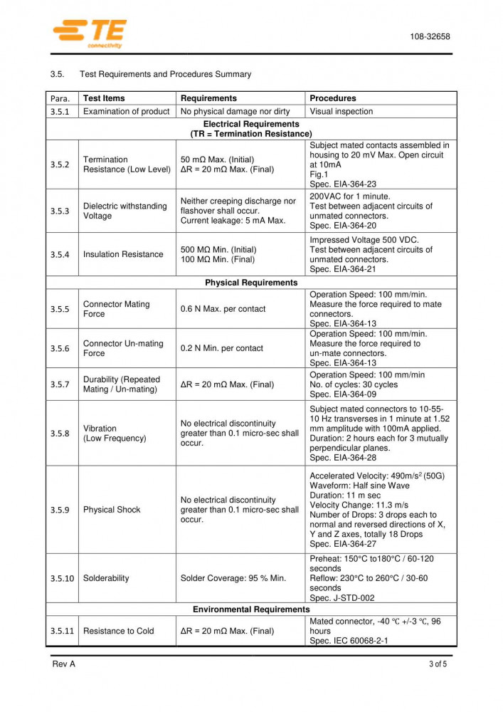 2357798-2 technical document page 3