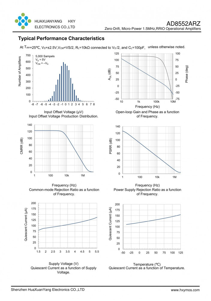 AD8552ARZ datasheet page 5