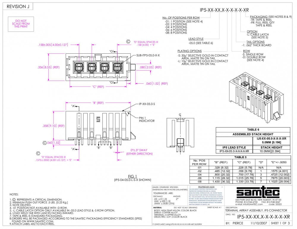 Samtec IP5 drawing page 1