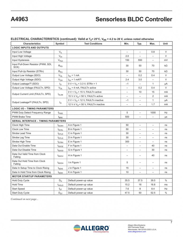 A4963 datasheet page 7