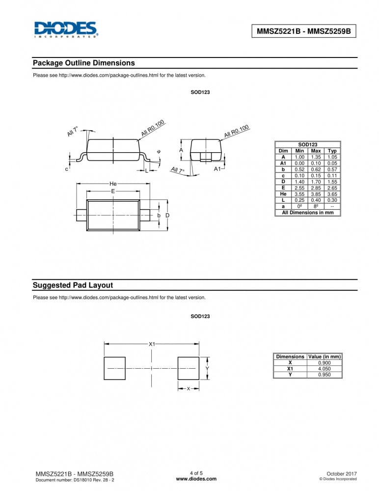 MMSZ5245B-7-F technical document page 4