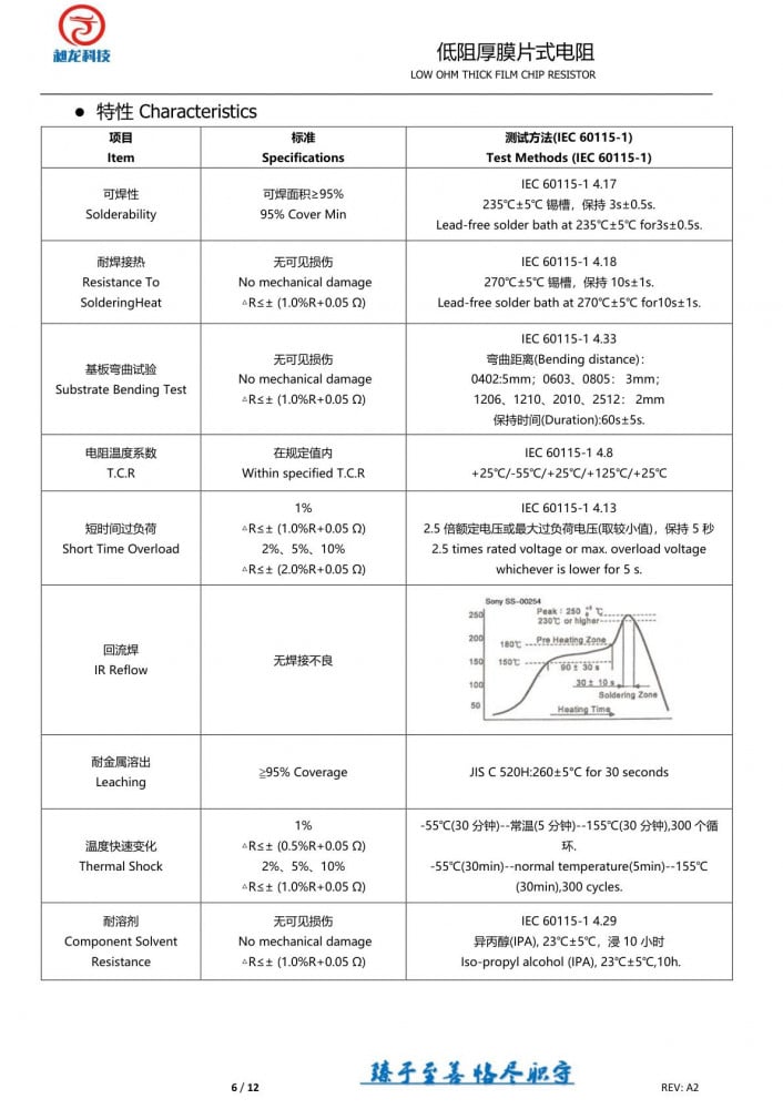 CHANGLONG datasheet page 6
