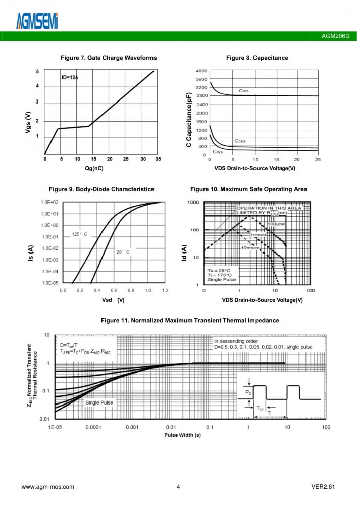 AGM206D datasheet page 4