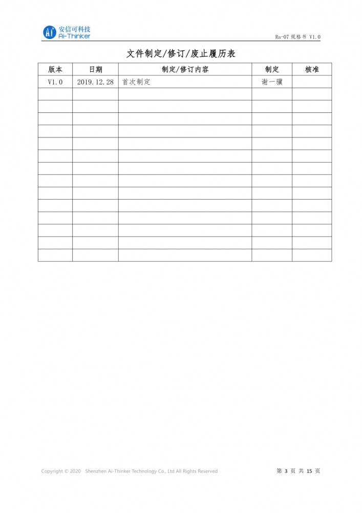 Ra-07 datasheet page 3
