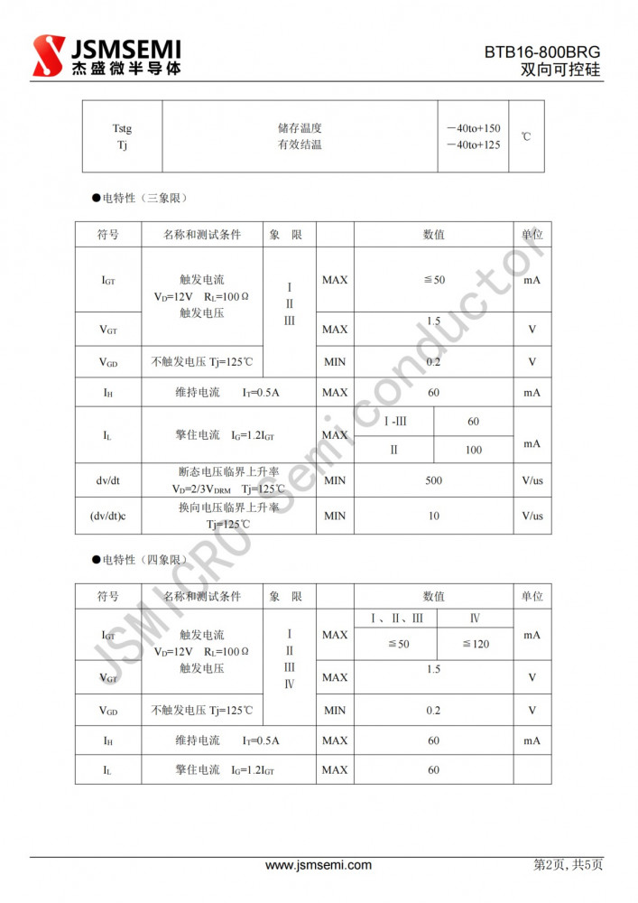 BTB16-800BRG-JSM datasheet page 2