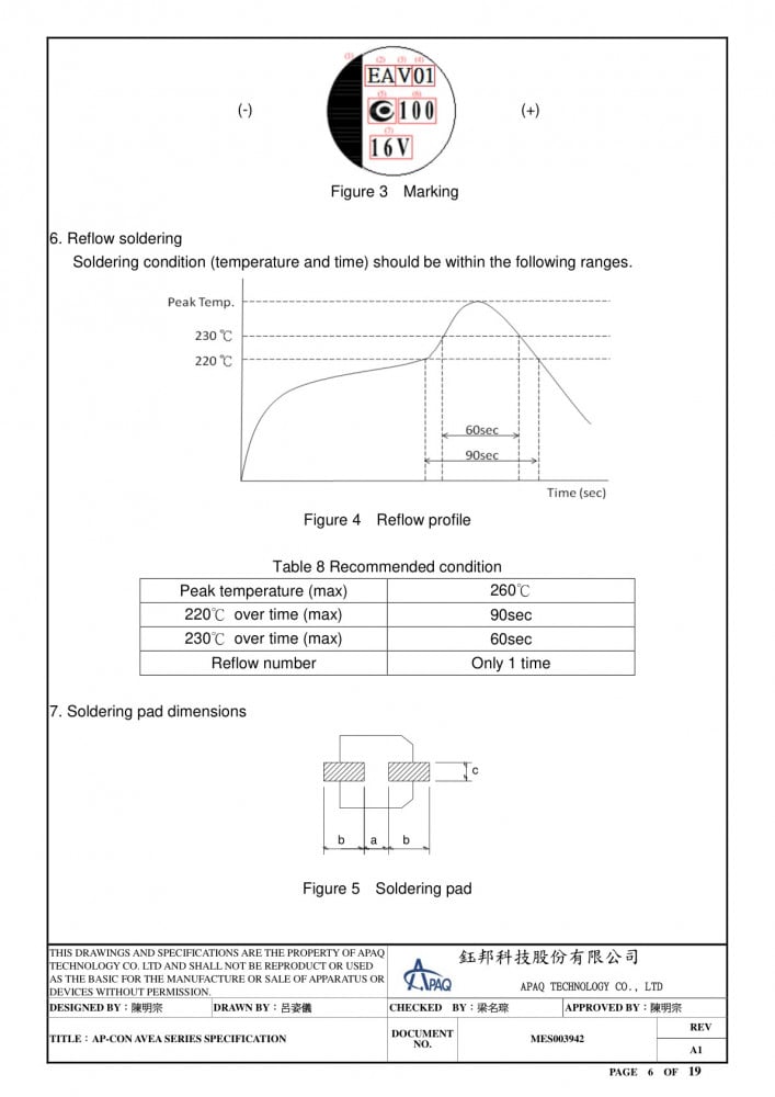 APAQ 160AVEA102M1012 specification page 6